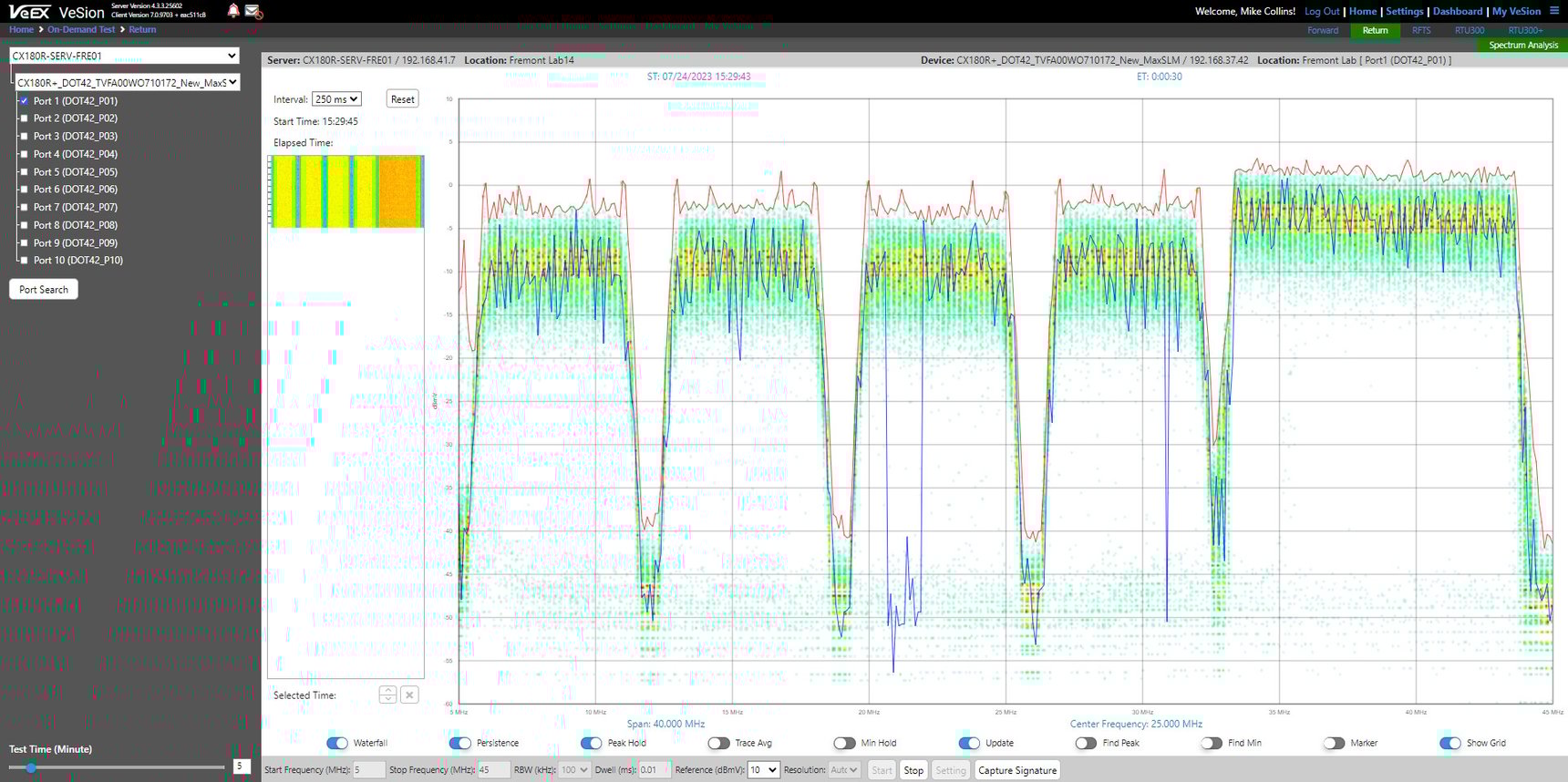 Useful Features for Validating OFDMA in DOCSIS Systems
