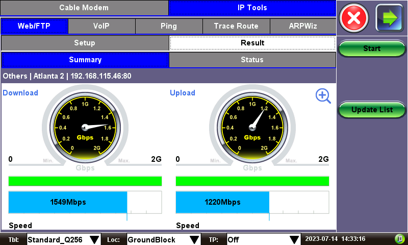 Useful Features for Validating OFDMA in DOCSIS Systems