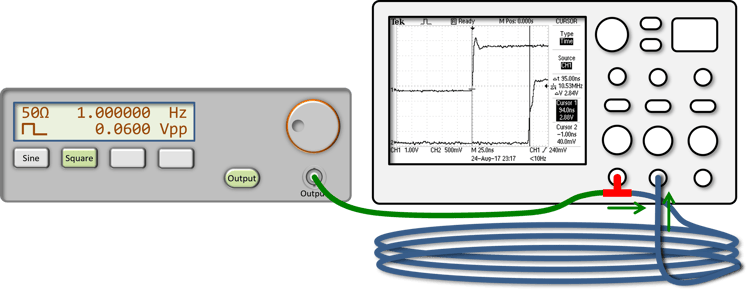 Cable Delay Compensation & Time Error Measurement Accuracy