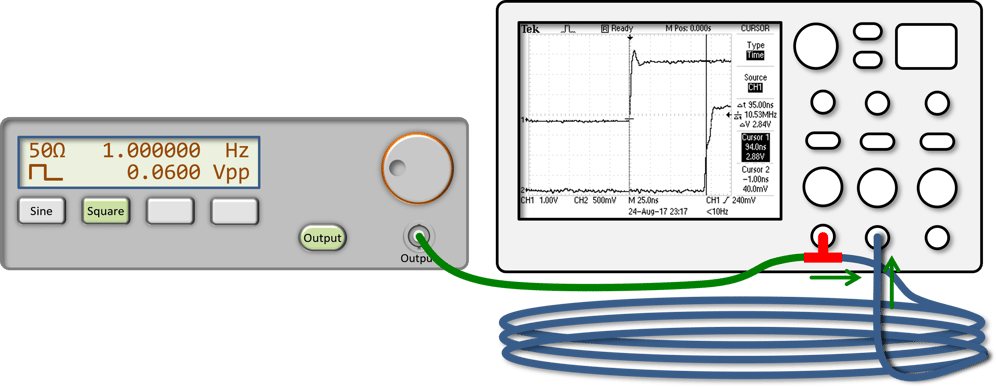 Cable Delay Compensation And Time Error Measurement Accuracy