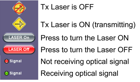 How to Turn the Laser ON and OFF?