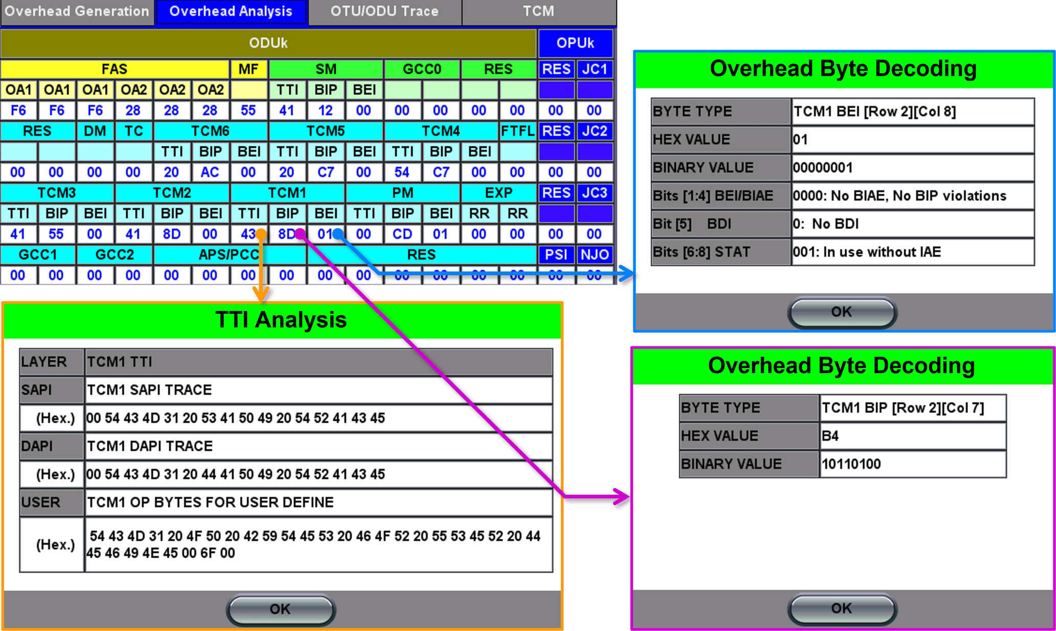 How to Capture a Sequence of OTN Overhead Bytes?