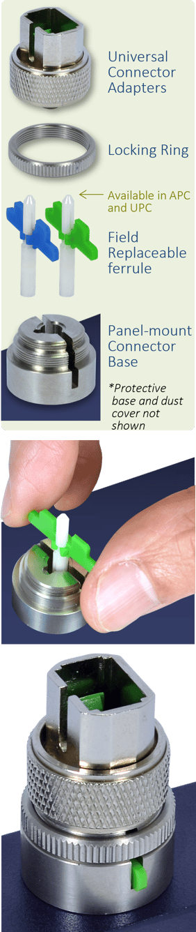 What is VeEX's Replaceable Optical Connector Protector?