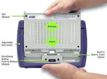 RXT-1200 Series | Quick Start Guide