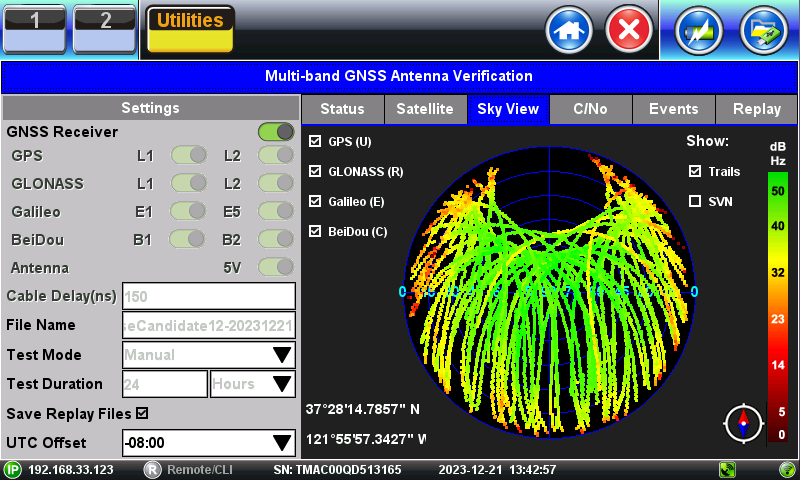 Why is There a "Dark Zone" Towards the North (or South) on the GNSS ...