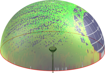 How to Create Customizable SkyView GPS/GNSS Antenna Reception Quality Pattern (Coverage Heat Map ...