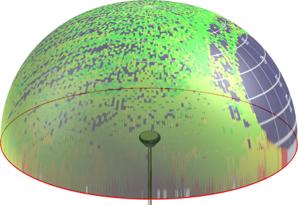 What is the GPS/GNSS SkyView Antenna Installation Verification Tool?