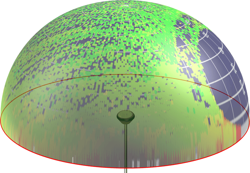 What is the GPS/GNSS SkyView Antenna Installation Verification Tool?