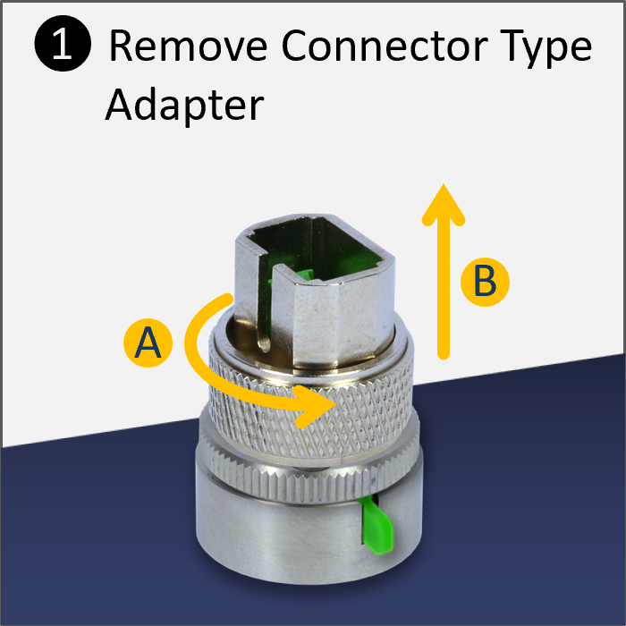 How to Replace the Optical Connector Protector's Ferrule?