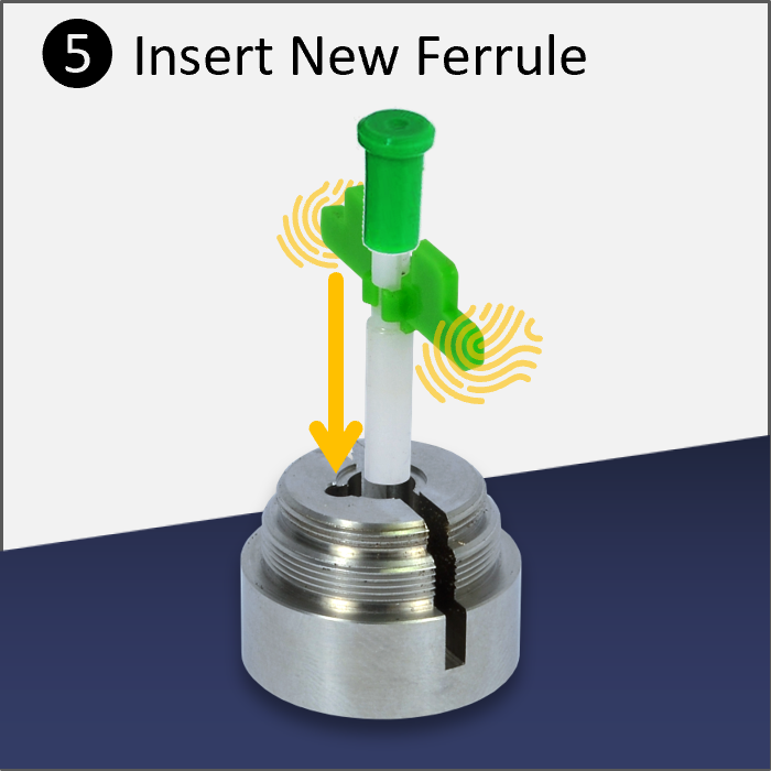 How to Replace the Optical Connector Protector's Ferrule?
