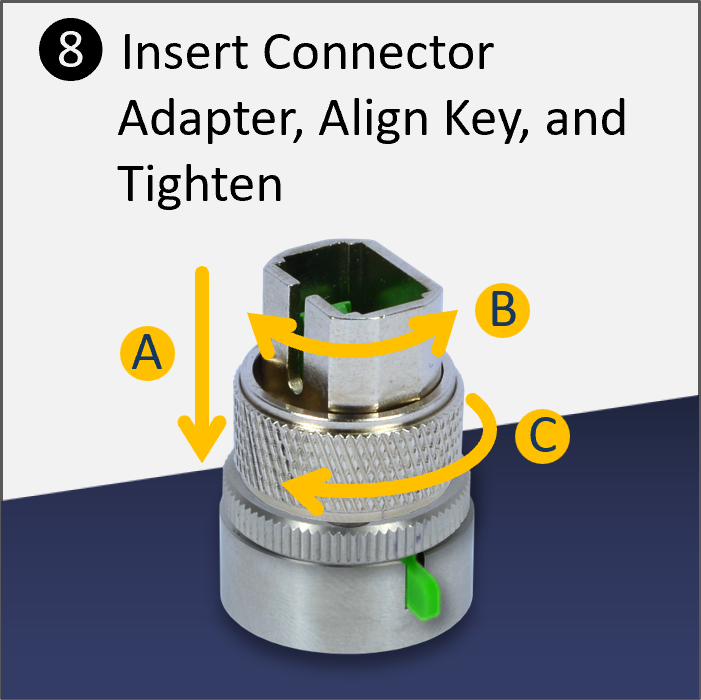 How to Replace the Optical Connector Protector's Ferrule?