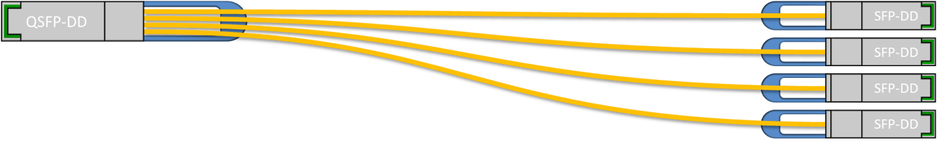 What are AOC, AEC, ACC and DAC Cables?