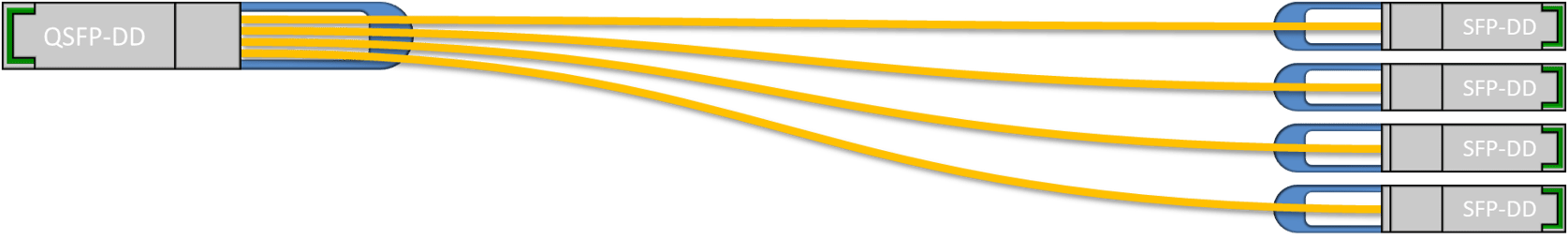What are AOC, AEC, ACC and DAC Cables?