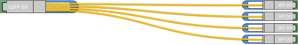 What are AOC, AEC, ACC and DAC Cables?