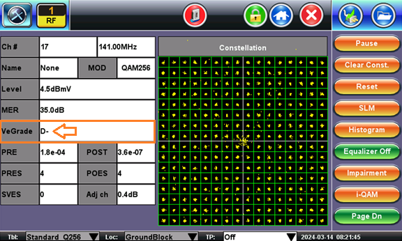 What is VeGrade Digital QAM Quality Assessment?