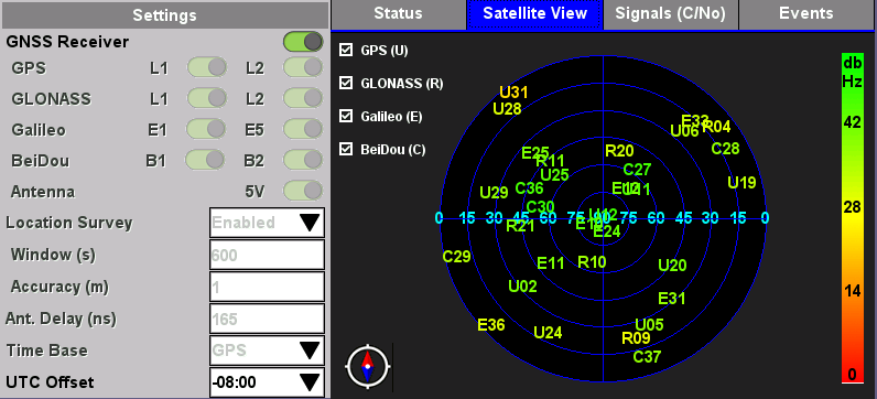 What is the Difference Between GPS and GNSS?