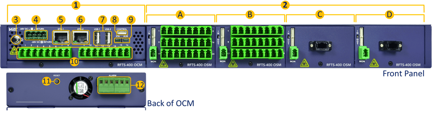 Initial RFTS-400 Configuration | Quick Start Guide