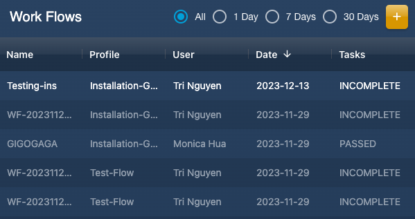 Test With Flow - Workflow Management