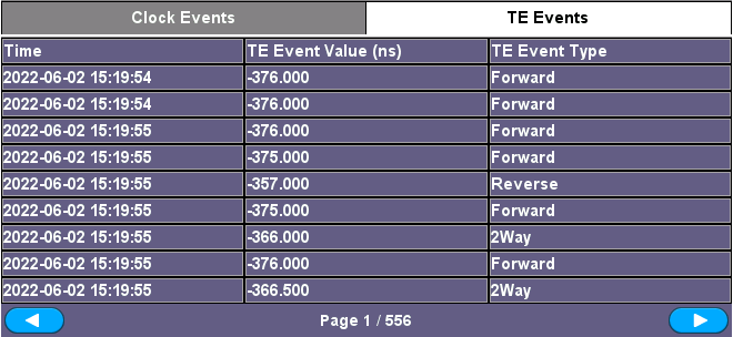 IEEE 1588v2/PTP Testing - Quick Reference Guide