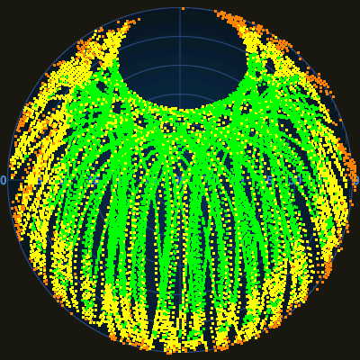 How to Create Customizable SkyView GPS/GNSS Antenna Reception Quality Pattern (Coverage Heat Map ...