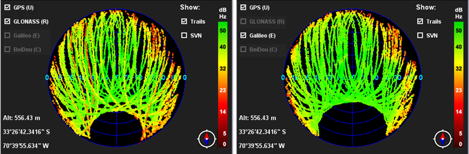 Diagnosing Multi-band GNSS Antenna Installations with SkyView Signal Quality (C/No) Heat Map ...