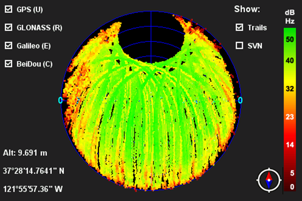 How to Interpret SkyView's GNSS C/No Color Scale?