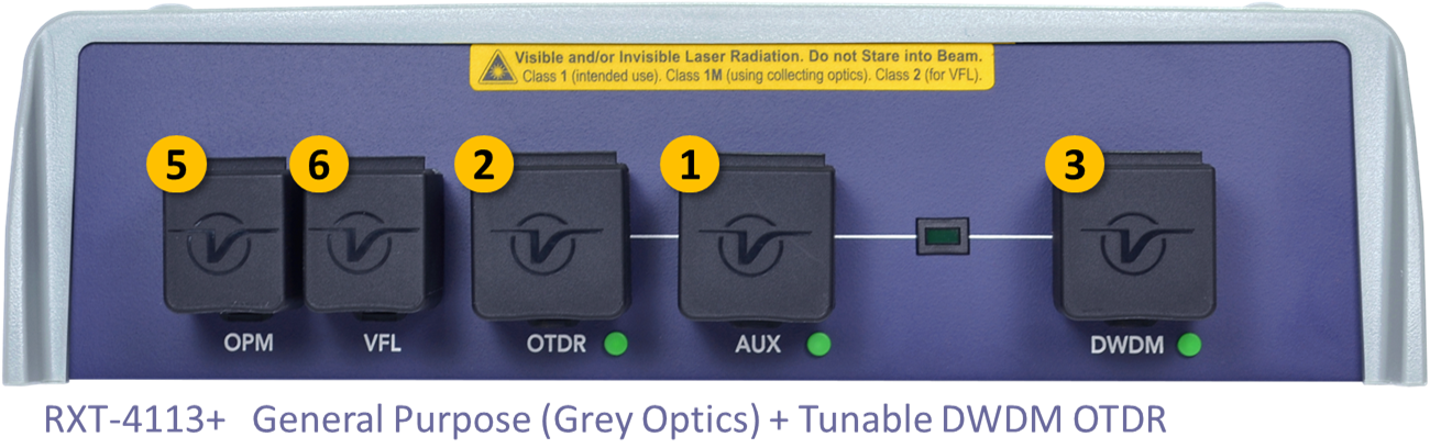 OTDR - Quick Start Guide