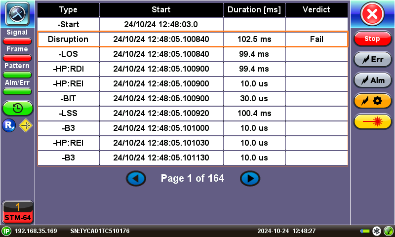 What is the Difference Between Automatic Protection Switching (APS ...
