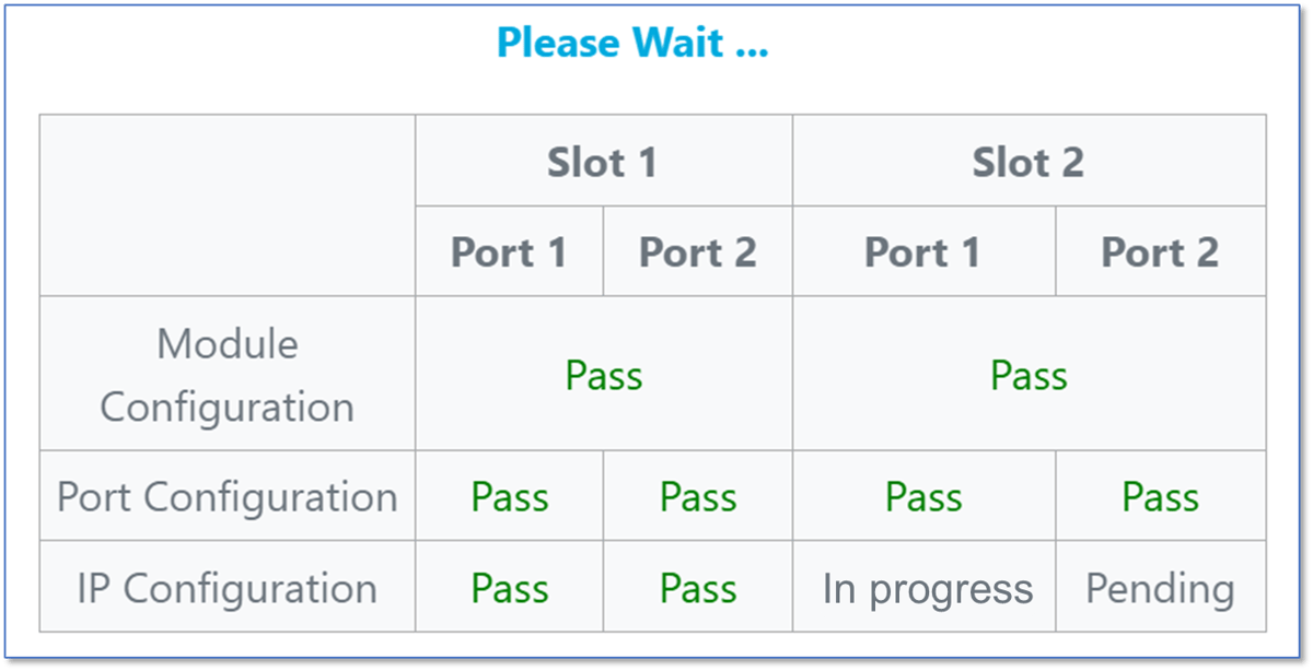 Introduction to RTU-300+ VeSion® Mode | Quick Guide